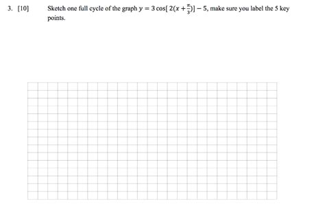 Solved 10 Sketch One Full Cycle Of The Graph