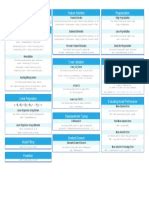 Scikit Learn Cheat Sheet Python | PDF | Algorithms | Artificial Intelligence
