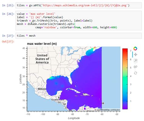 JMSE Free Full Text Analysis And Visualization Of Coastal Ocean