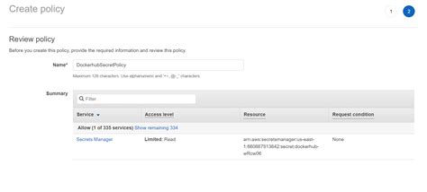 GitHub YifanBu Aws Codepipeline