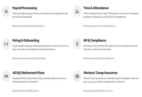 Thrive Payroll Review 2025 Cost Pros And Cons