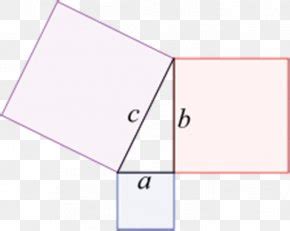 Euclid S Elements Pythagorean Theorem Mathematics Mathematical Proof