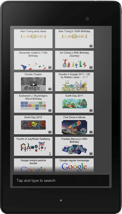 The Rectangle Behind You Secret Keyboard Shortcuts