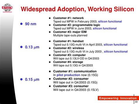 PPT TSMC Libraries Advanced Technology Standard Cells Industry Standard I Os PowerPoint