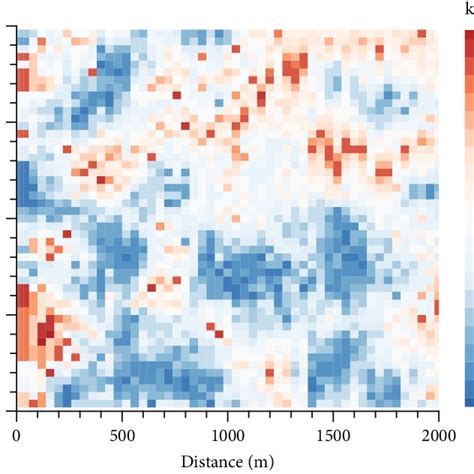 Random Multifacies Heterogeneous Model Categorized By Permeability