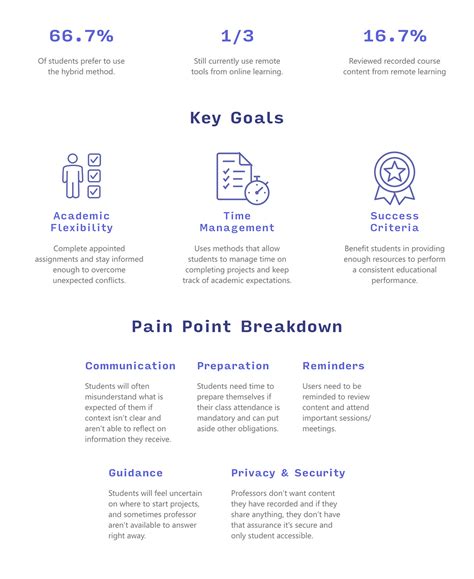microsoft teams ai on behance