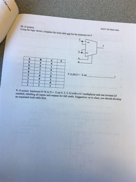 Solved Using The Logic Shown Complete The Truth Table And Chegg