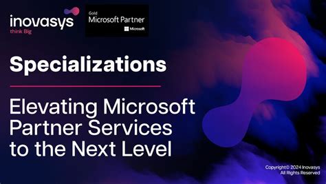 Inovasys On Linkedin Microsoftspecializations Azure Microsoftteams