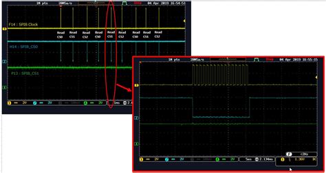 Ccs Awr Boost Spib Chipselect Switching Dosenot Work