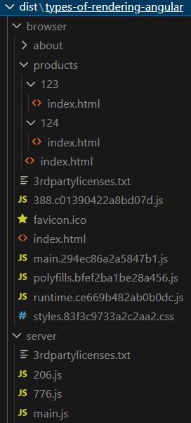 What Is Client Side Rendering Server Side Rendering And Static Site