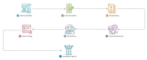 Eduprep I Context Pvt Ltd