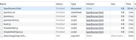 Javascript Why Does Jasmine Not Find My Specs Stack Overflow