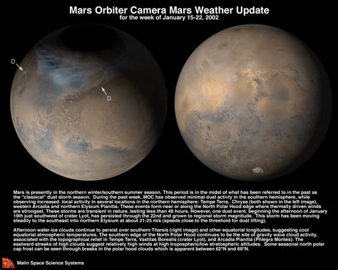 Mars Global Surveyor Weekly Weather Reports