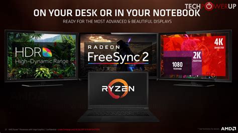 AMD presenta nuevos procesadores móviles Ryzen el AMD Ryzen 7 2700U y
