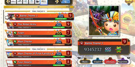 Theatrhythm Final Bar Line Review