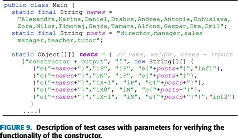 figure 9 from development of automatic source code evaluation tests using grey box methods a