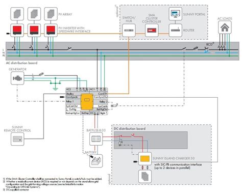 Single Phase Generator Wiring Diagram