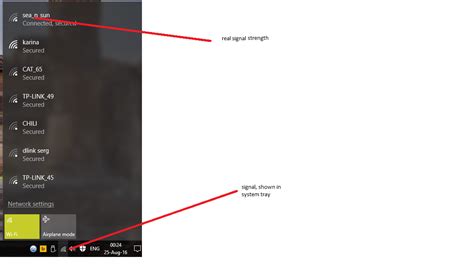 Relatie Kapot Door Depressie Signal For Windows 10