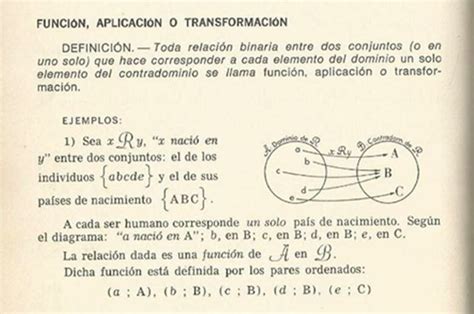 Definition Of Function Mathematics 4 Commercial Course Publisher Download Scientific Diagram