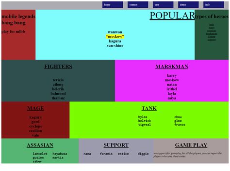GitHub Pratik Static Web Ui