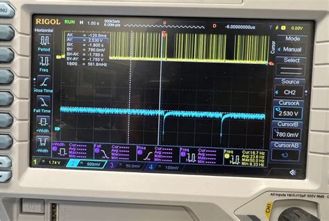 Custom Antenna Design And Rf Testing Services