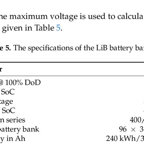 Electric Bus Specification Download Table