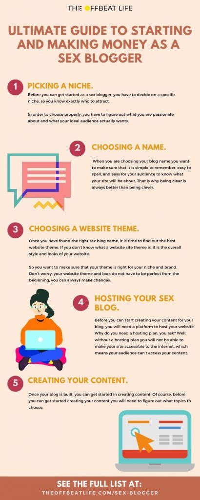 Ultimate Guide Becoming A Sex Blogger