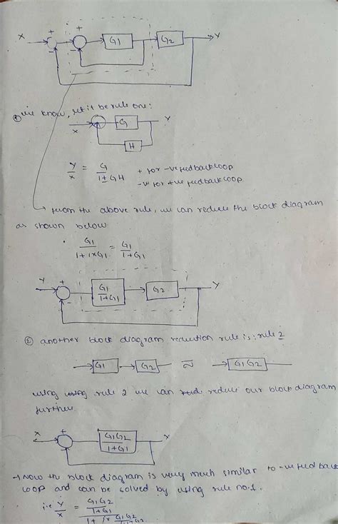 [solved] find the transfer function of the following block diagrams
