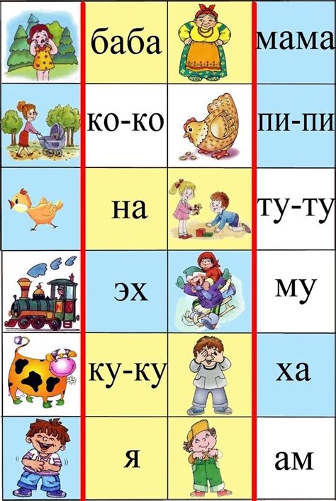 Дидактический материал для запуска речи. Блог Лого-Эксперт