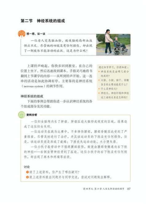 第六章 人体生命活动的调节2012年审定人教版七年级生物下册（高清）中学课本网
