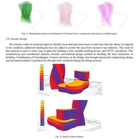 Parametric Approach Parametric House