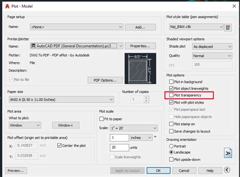 Plotting With Transparency Makes Aerial Image Plot Incorrectly