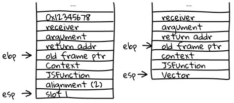 Altering Javascript Frames Fork