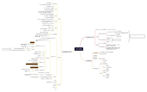 ROS学习 二 ROS架构 知乎