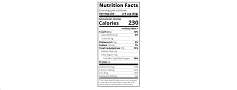GitHub SanskarJain007 Nutrition Label Using HTML CSS