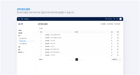 신규 입사자 맞이 인사 담당자가 할 일 7가지 네이버웍스
