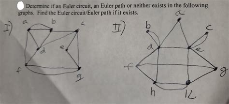 Solved Determine If An Euler Circuit An Euler Path Or Chegg