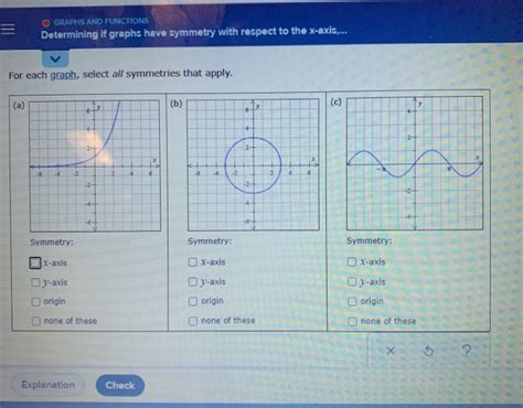 solved ographs and functions determining if graphs have