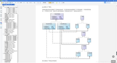 《java设计模式》刘伟 超清晰版本 下载链接 设计模式第二版刘伟pdf csdn博客