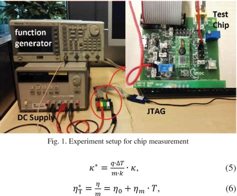 figure 1 from towards sram leakage power minimization by aggressive