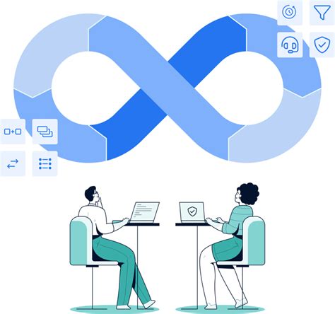 Connect Smartsheet And Servicenow Hr Service Delivery