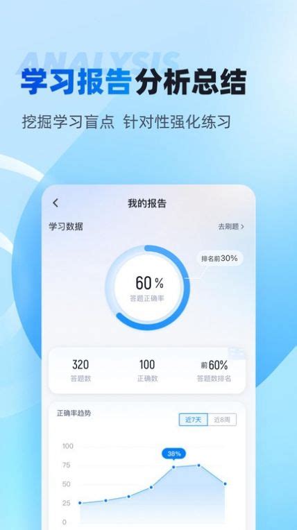 App App V