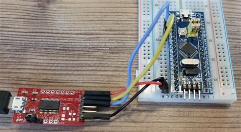 Getting Started With STM32F1 Karooza Net