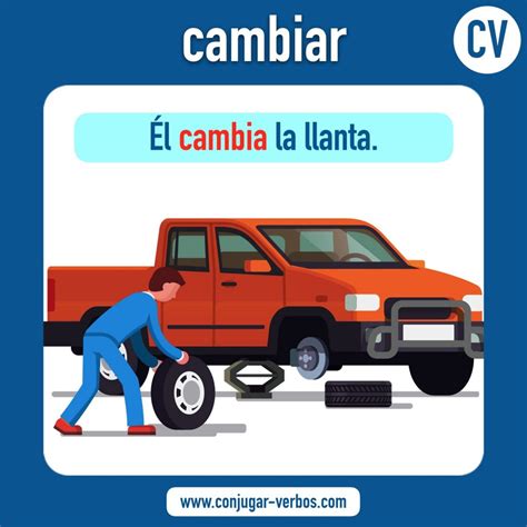 Cambiar Conjugación del verbo cambiar Conjugar Verbos