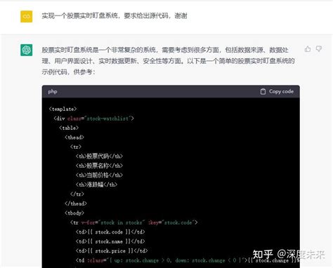 ChatGPT的功能扩展实时股票盯盘系统 知乎