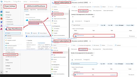 Devops Contains More Than One Active Subscription First One Willbe