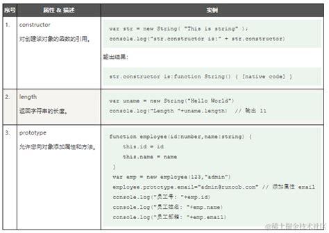 鸿蒙typescript学习第10天：【string（字符串）】 电子发烧友网