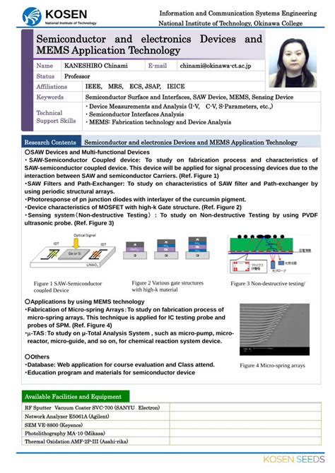 Pdf Mems Application Technology Dokumen Tips