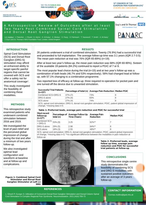Pdf A Retrospective Review Of Outcomes After At Least Two Years Post Combined Spinal Cord