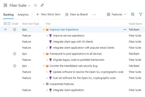 在 Azure Boards 中規劃和追蹤 Safe® 專案 Azure Boards Microsoft Learn